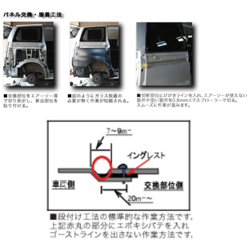 GR-012 パネルボンドイングレスト220ml - 効率的接着剤 | 工具の通販 FINE PIECE デリバリー｜自動車の整備機器・用品・システムがネットでお得に仕入れできる業者向け卸売 ...